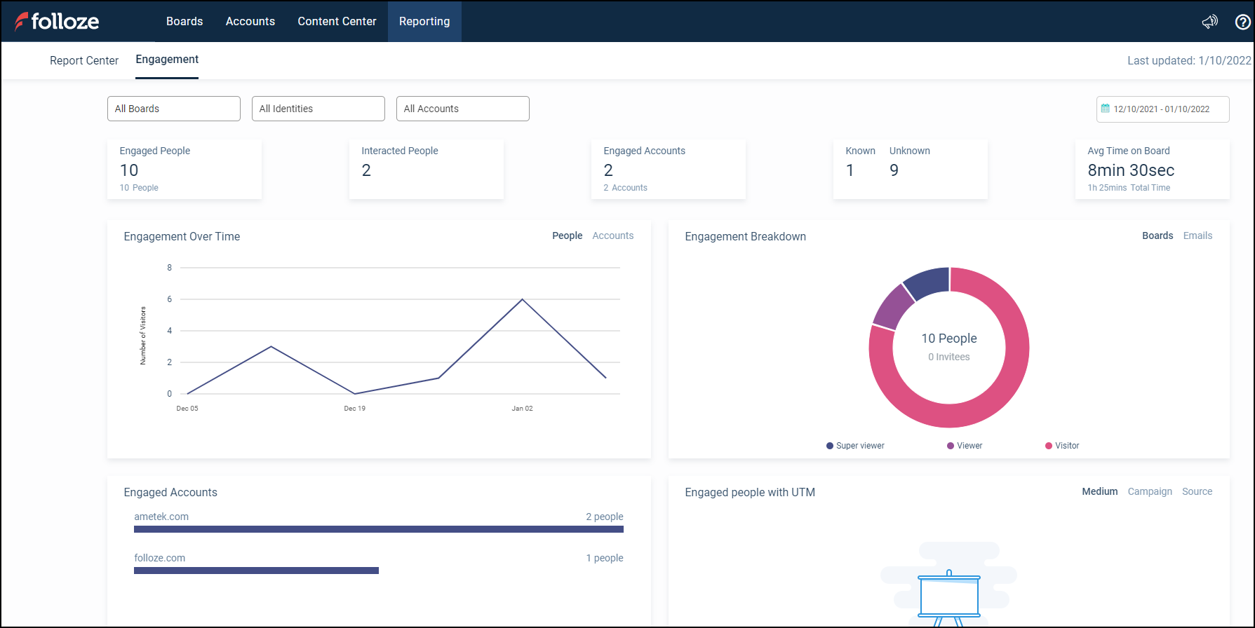 Get started with Folloze